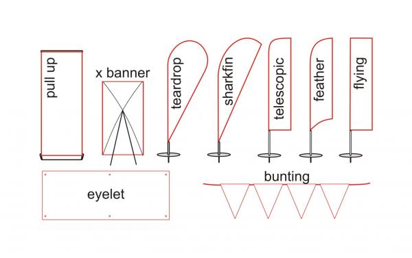 What Types Of Banner Materials Are There Pop Up Display Singapore 